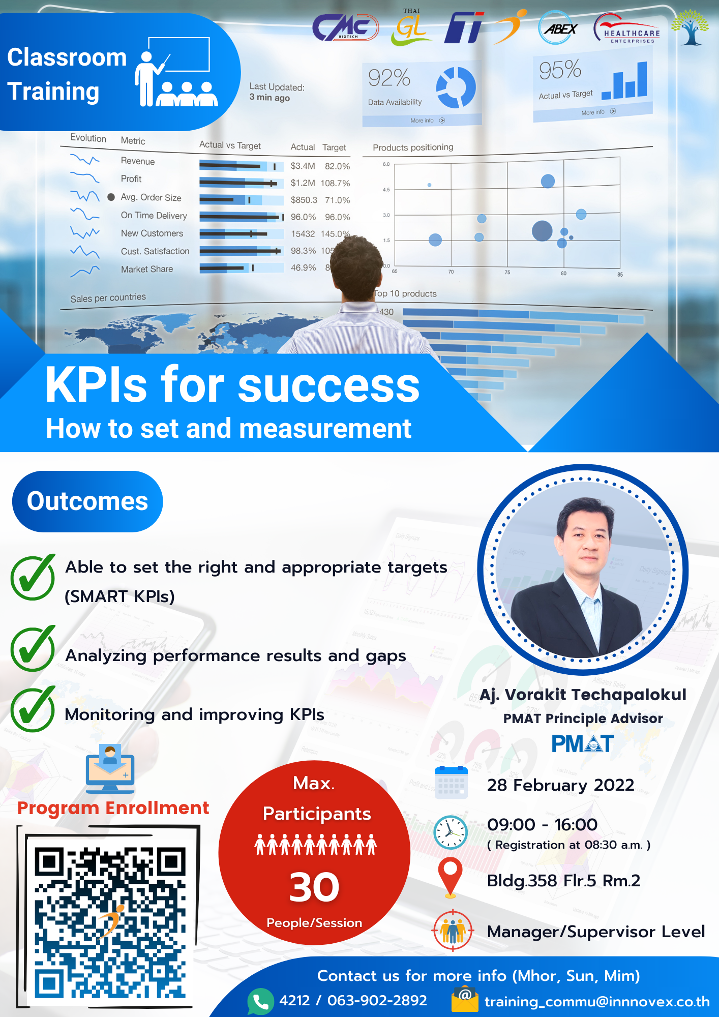 Training Platform - KPIs for success